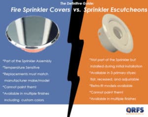 Fire Sprinkler Covers vs Sprinkler Escutcheons: A Guide