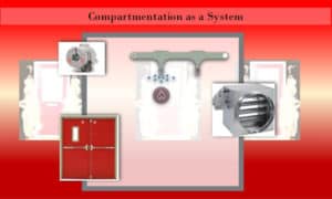 Understanding Fire Compartmentation in Buildings & Sprinkler Penetrations
