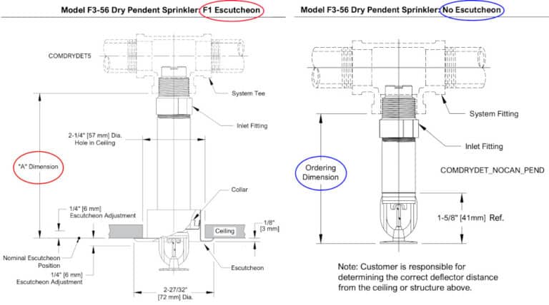 Dry Sprinkler Heads: How to Determine & Measure Barrel Length