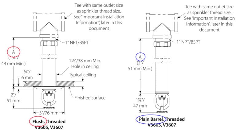 Dry Sprinkler Heads: How to Determine & Measure Barrel Length