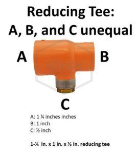 Tee Size Explained: Straight, Mechanical, and Reducing Tees