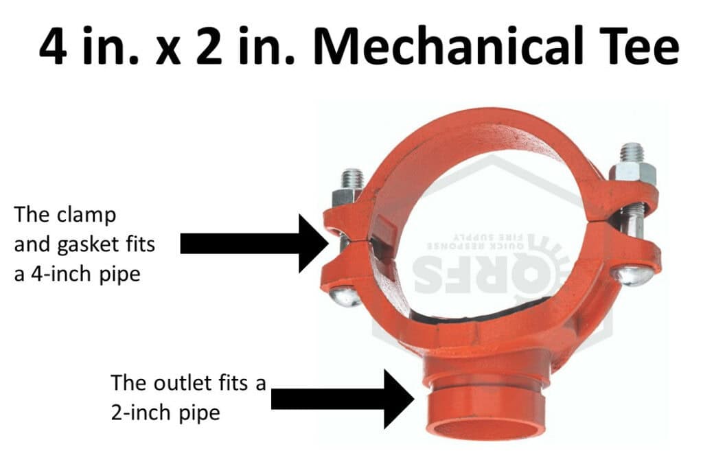 Tee Size Explained: Straight, Mechanical, and Reducing Tees