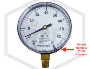 How to Protect Gauges from Overpressure and Damage