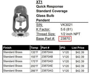 How to Understand & Use Viking Sprinkler Part Numbers
