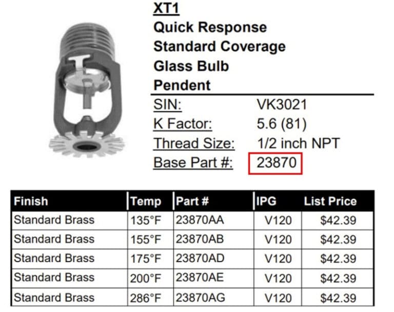 How to Understand & Use Viking Sprinkler Part Numbers